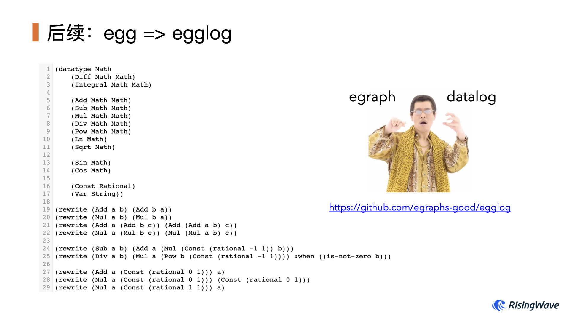 用 egg 孵化你的 SQL 优化器 - 知乎