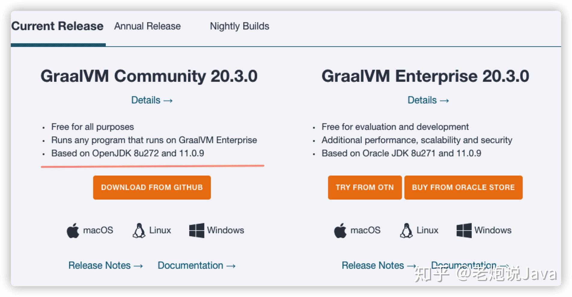 Spring Boot 2.4新特性，减少95%内存占用 - 知乎