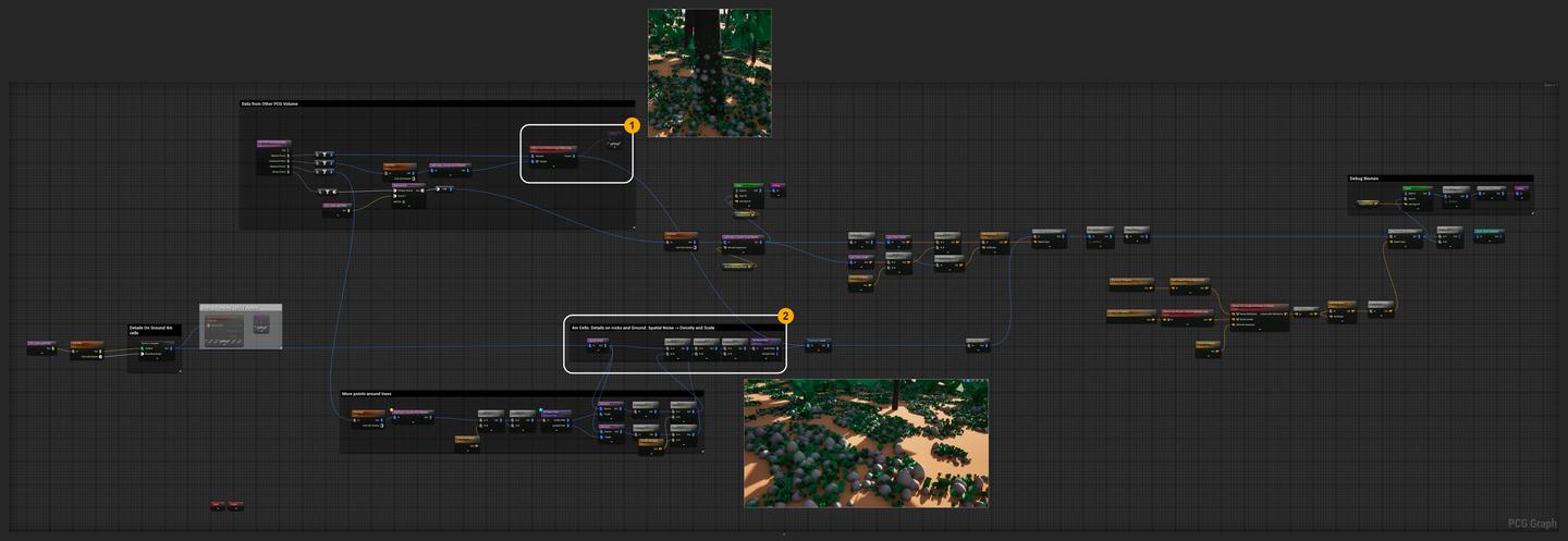 UE5：PCG Biome Sample 探索笔记（七） - 知乎
