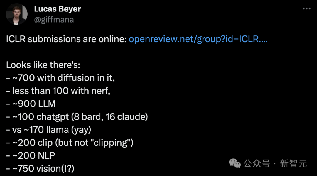 ICLR 2024录用率31%！北大张铭、田渊栋、ResNeXt一作谢赛宁等大佬晒出成绩单 - 知乎