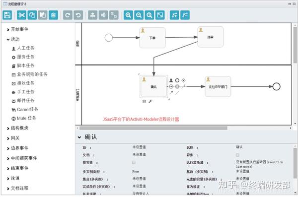 常见的工作流引擎(osworkflow、jbpm、activiti、flowable、camunda)比较 - 知乎