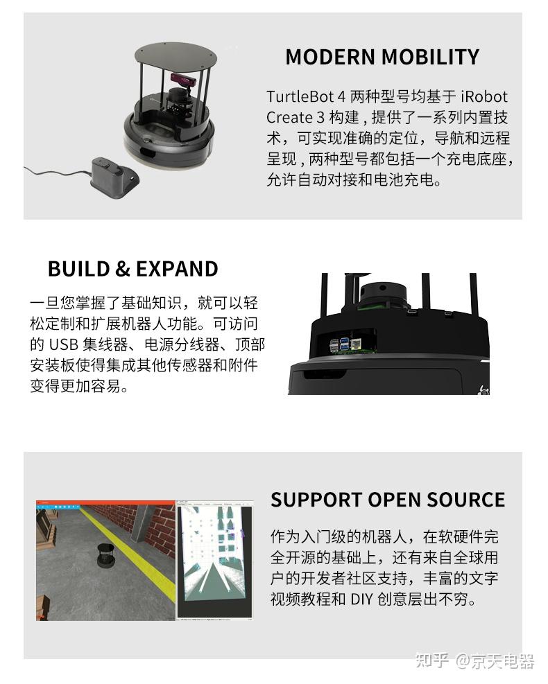 全球首款开源ROS2移动机器人TurtleBot4正式发售！ - 知乎