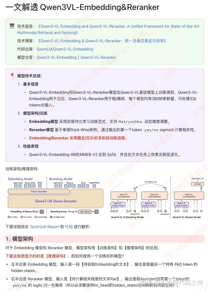 【清华大厂学长】Qwen3-VL-Embedding & Reranker模型｜解析 - 知乎