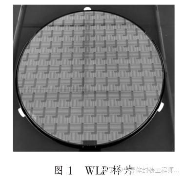 晶圆级封装 （WLP） 可靠性标准及试验方法综述 - 知乎