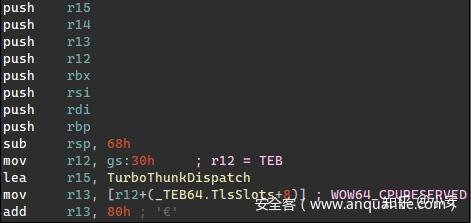 WOW64!Hooks：深入考察WOW64子系统运行机制及其Hooking技术（上） - 知乎