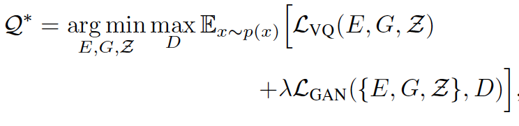 CLIP, VQGAN, VQGAN-CLIP, Stable-Diffusion - 知乎