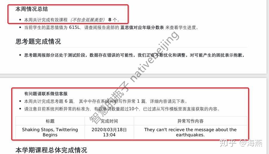 英语阅读和写作考试提分数神器-Achieve3000 - 知乎