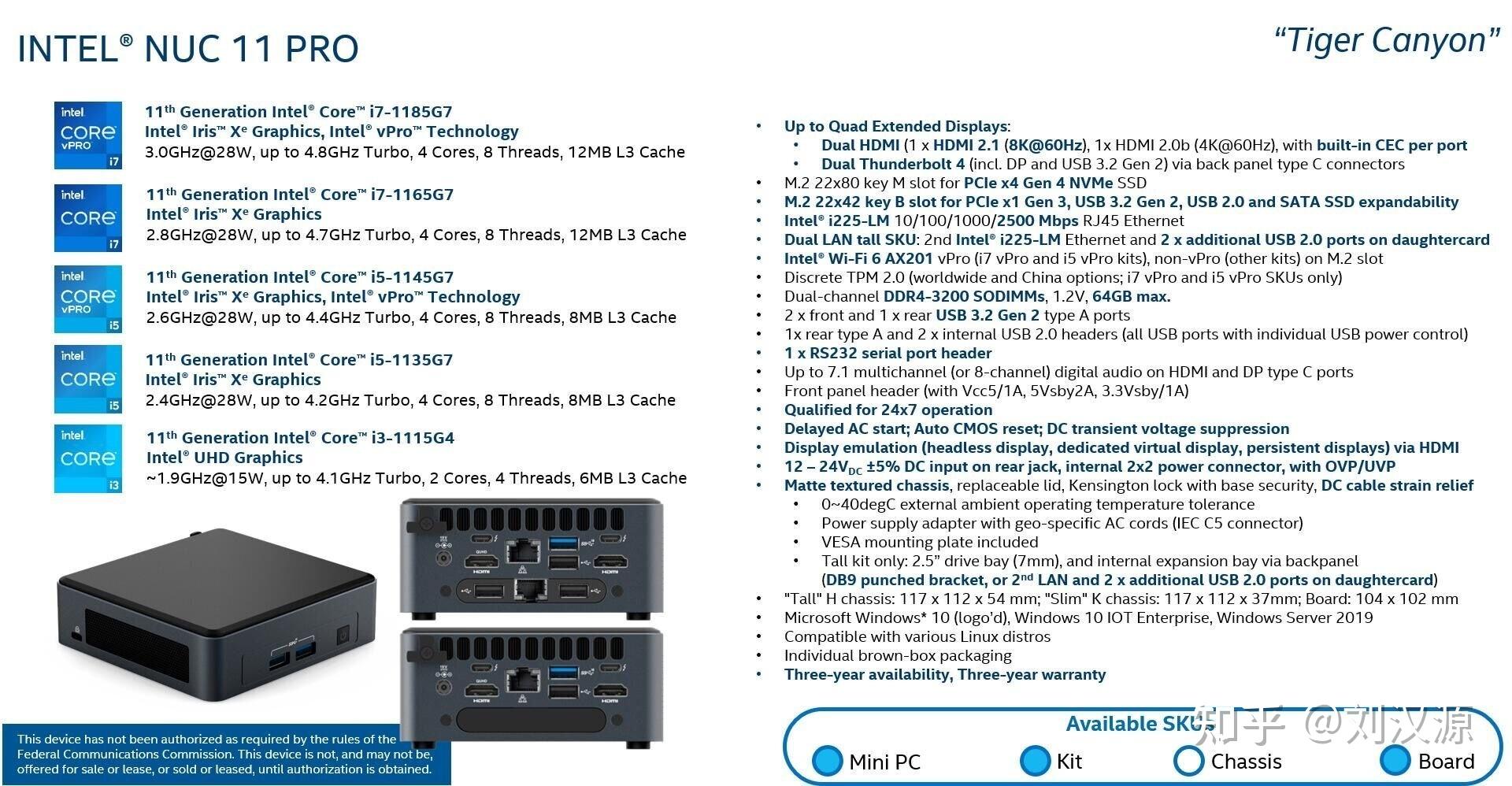 初探Intel NUC迷你主机（NUC11TNHv5） - 知乎