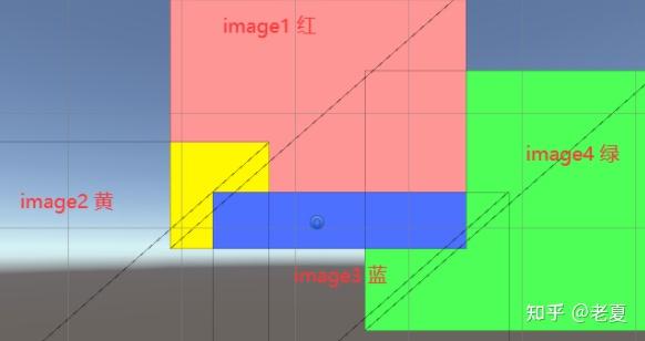 Unity Shader中的模板测试（stencil） 知乎 