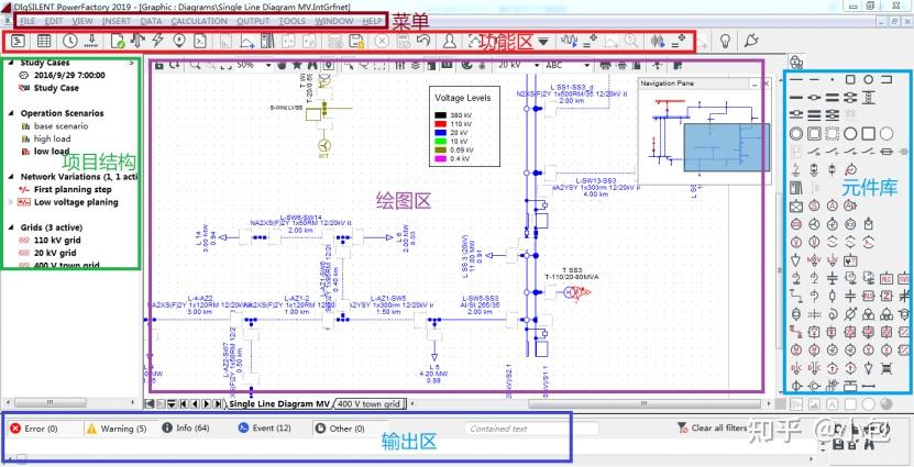 DIgSILENT软件介绍 - 知乎