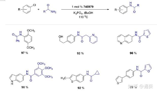 merck sigma官网干货|G3和G4 Buchwald预催化剂 - 知乎