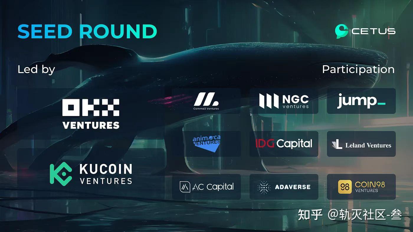 一文详解 Sui 和 Aptos 生态 Dex 平台 Cetus - 知乎