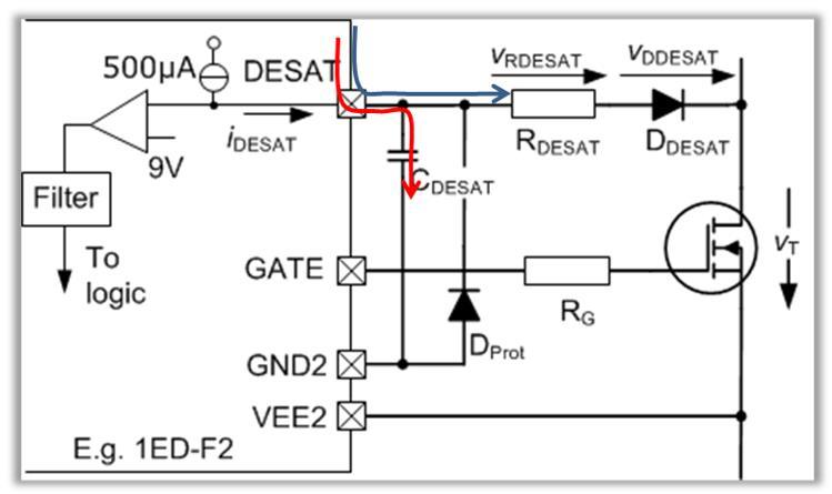 什么是IGBT的退饱和（desaturation）？什么情况下IGBT会进入退饱和状态？ - 知乎