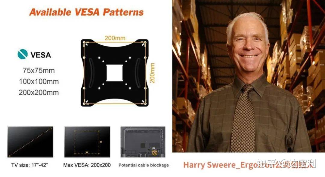 5点建议丨如何调节您的显示器支架？ - 知乎