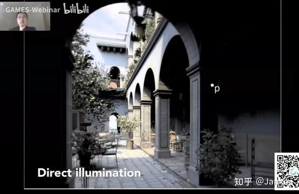 GAMES101 Lecture16 Ray Tracing 4 渲染方程 - 知乎