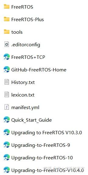 FreeRTOS(一) - 知乎