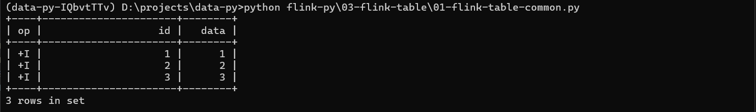 Flink教程(五)--Flink Table - 知乎