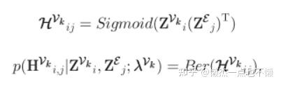 Heterogeneous Hypergraph Variational Autoencoder for Link Prediction - 知乎