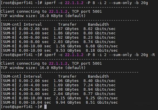 CentOS和OpenEuler转发性能对比 - 知乎