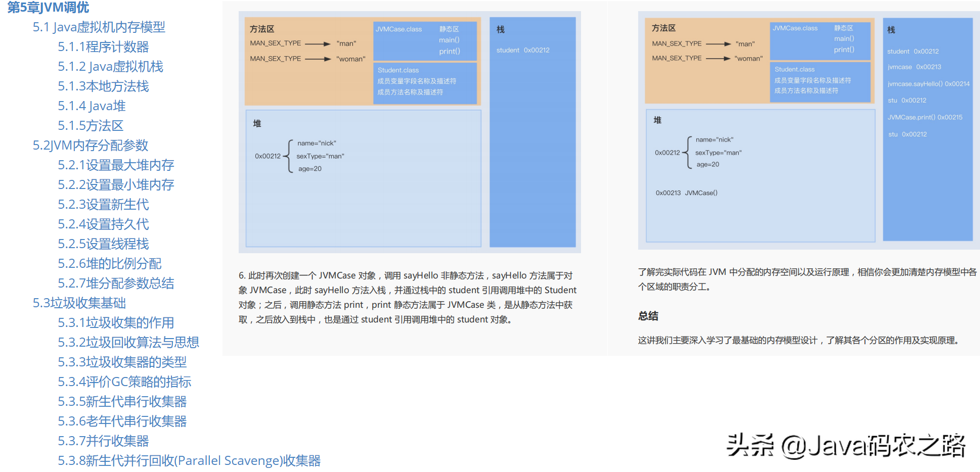 阿里逆天级调优方案，内部这套java性能调优实战宝典，堪称教科书！ 知乎 