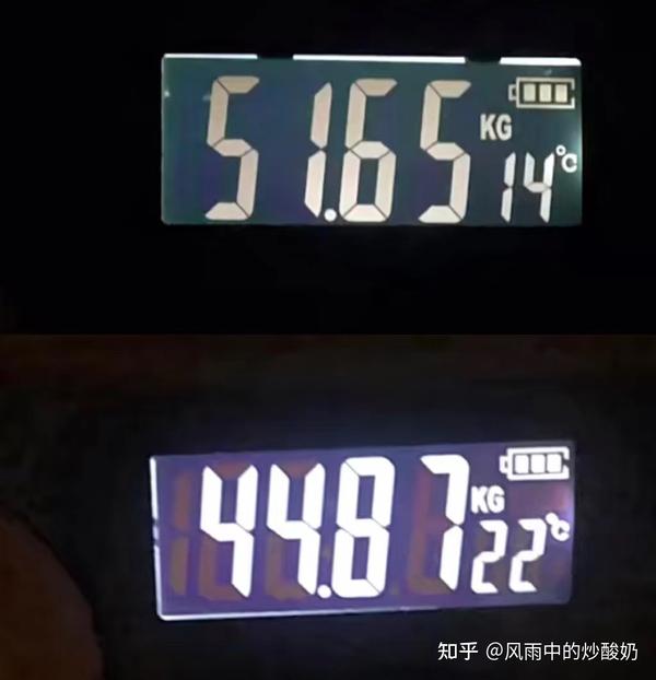 过年吃太胖了,好看的衣服都穿不上,想减肥,如何一个月瘦20斤? 知乎