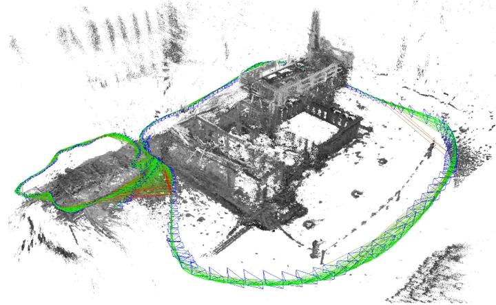LSD-SLAM解读——帧间追踪(详细推导) - 知乎