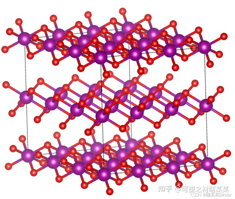 pymatgen的安装配置，使用教程与示例分析（全网最全？） - 知乎