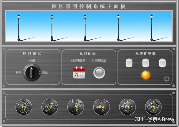 Niagara Px 美妆技法详解 - 知乎