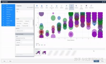 Minitab统计分析工具 - 知乎