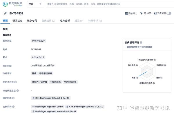 勃林格殷格翰DLL3/CD3双抗BI 764532在国内获批临床，治疗小细胞肺癌 - 知乎
