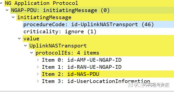 5G SA中两条重要的5G NAS（5GSM）消息详解 - 知乎