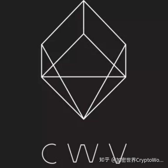 CWV游戏主链是全球首条多链机制融合主链，区块链3.0 产品 - 知乎