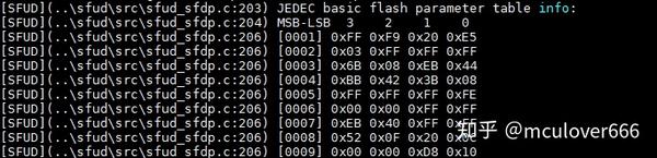 SFUD | 一款串行 Flash 通用驱动库 - 知乎