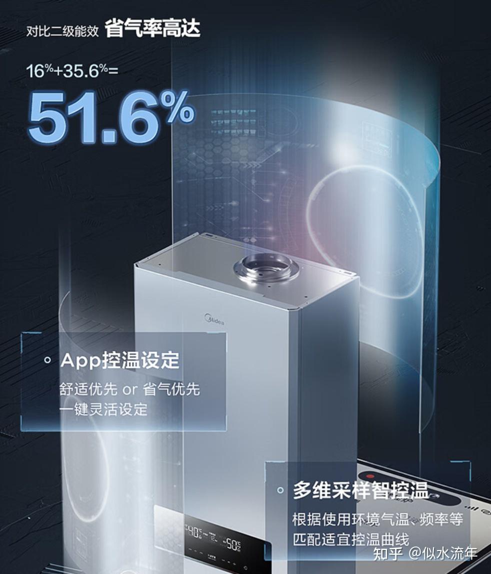 壁挂炉有必要购买么？壁挂炉的优点有哪些？美的、海尔壁挂炉测评分享 - 知乎