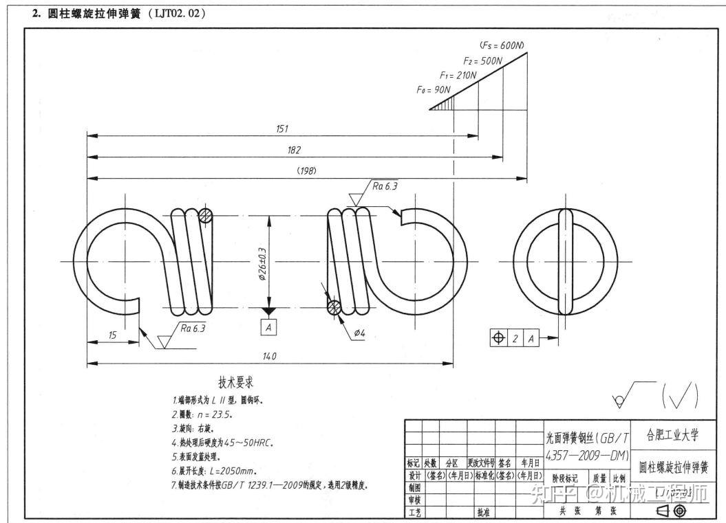 常见弹簧图纸表达方法 - 知乎