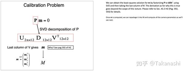 相机校准 相机标定 Intrinsic/Extrinsic Calibration详解 绝对Extrinsic矩阵测得实操 Event Camera/DVS - 知乎