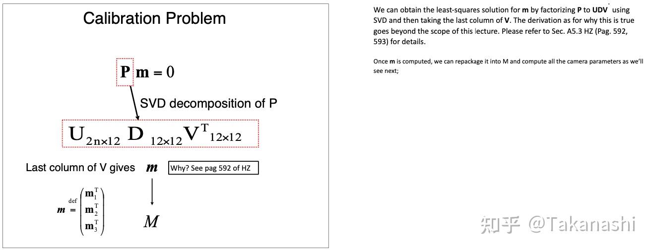 相机校准 相机标定 Intrinsic/Extrinsic Calibration详解 绝对Extrinsic矩阵测得实操 Event ...