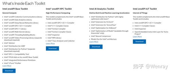 如何安装Intel® oneAPI - 知乎