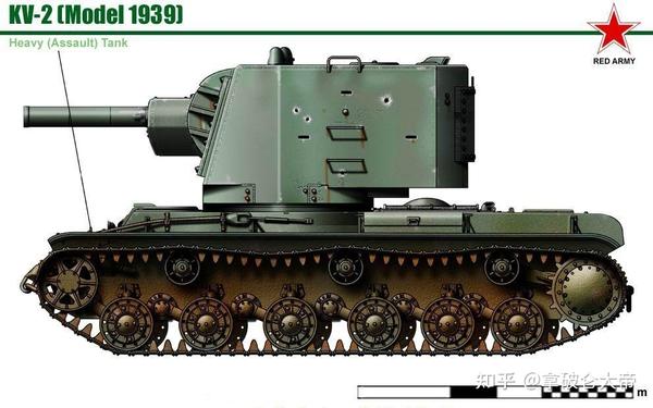 第2期：苏联重型坦克——KV系列坦克 - 知乎