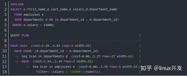 一文搞懂各种数据库sql执行计划:mysql、oracle等 知乎