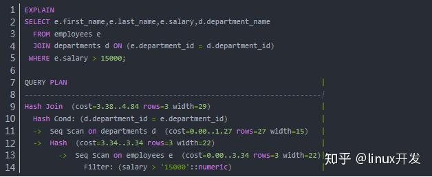 一文搞懂各种数据库SQL执行计划：MySQL、Oracle等 - 知乎