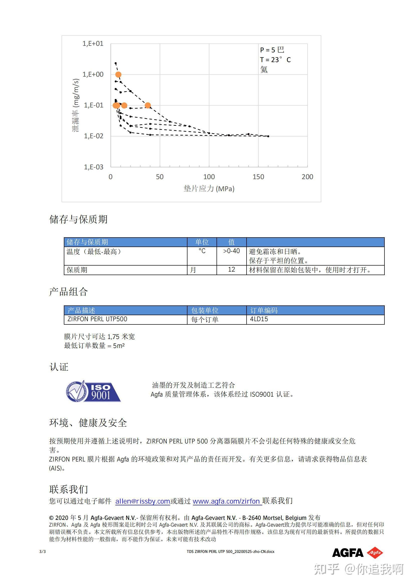 AGFA碱性电解用分离器隔膜氢膜ZIRFON PERL UTP 500、ZIRFON UTP 220、ZIRFON UTP 500+对比分析 - 知乎