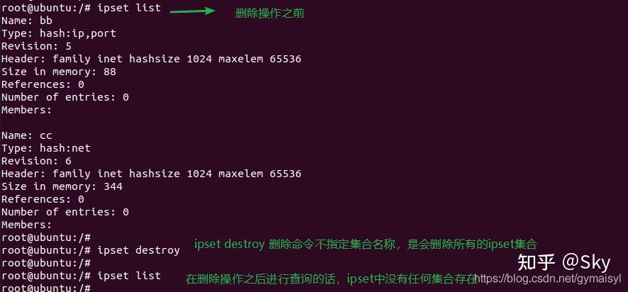 ipset详解 - 知乎