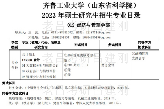【23择校必看】2023首次招收Mpacc/MAud院校 - 知乎