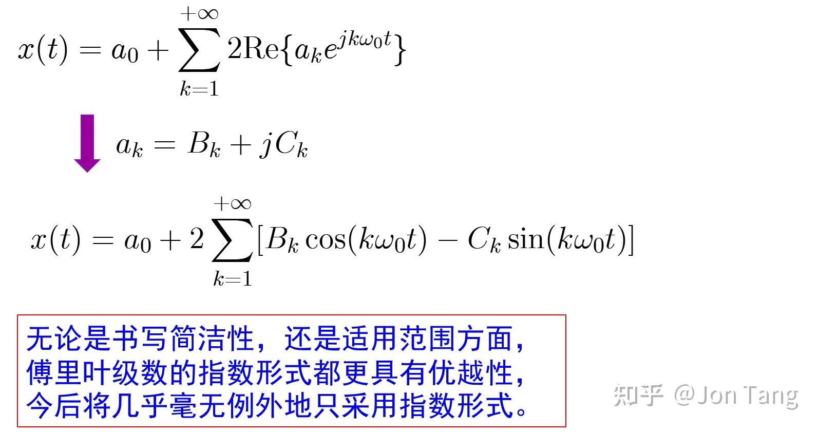 信号与系统漫谈第17讲：连续时间周期信号的傅里叶级数表示 - 知乎