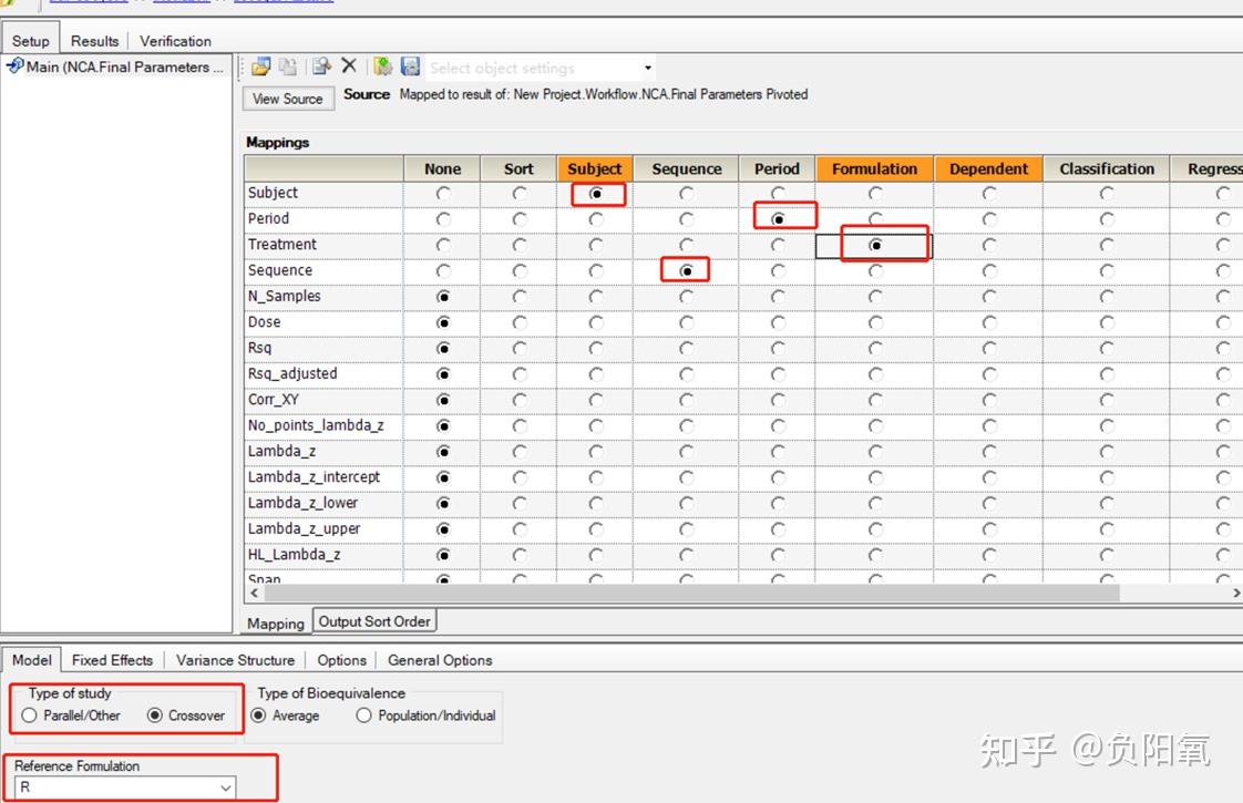 【Phoenix WinNonlin教程】使用Phoenix WinNonlin计算生物等效性(BE)操作步骤和结果解读 - 知乎