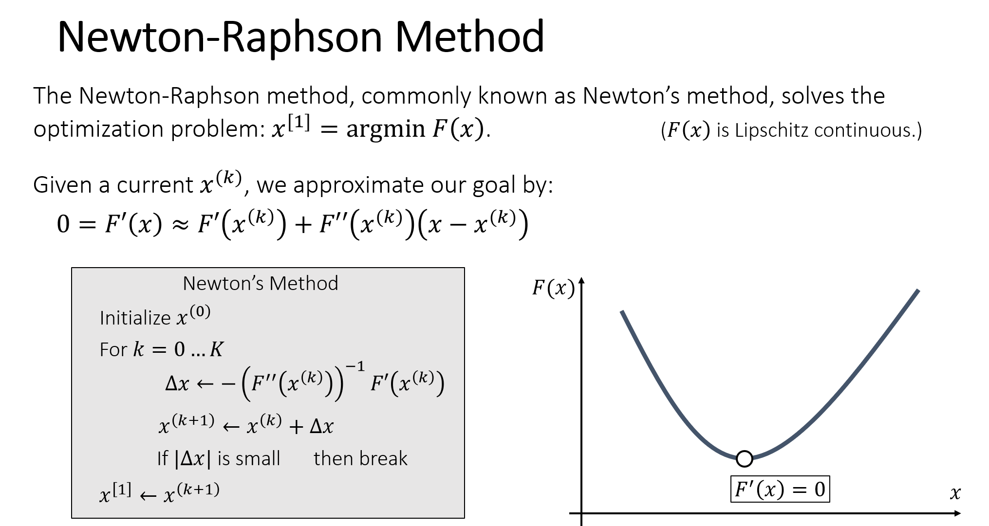 GAMES103笔记 Lecture5 基于物理的布料模拟（Physics-based Cloth Simulation） - 知乎