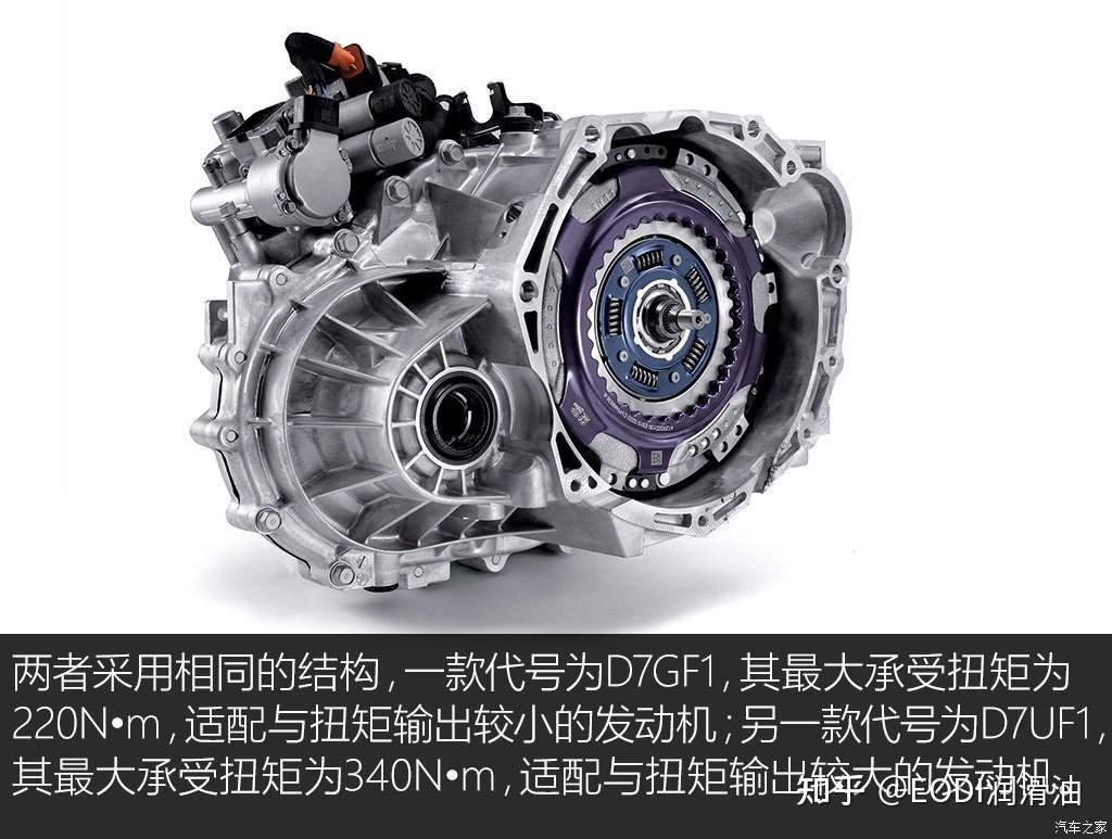 DCT/CVT/AT全家桶——韩国车企变速箱技术一览 - 知乎