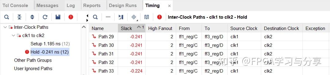 时序约束高级进阶使用详解二：Set_Min_Delay - 知乎