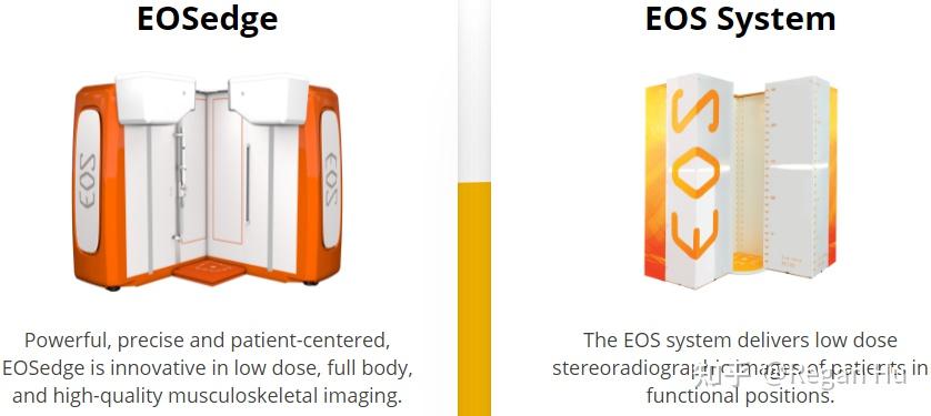 EOS IMAGING EOS全身骨骼三维建模成像系统 - 知乎